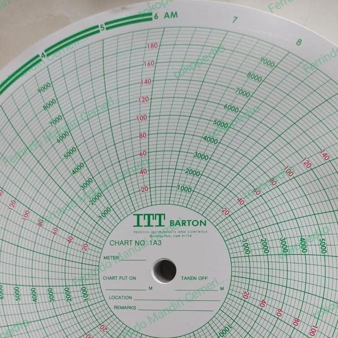 Jual New Paper Chart 1A3 ITT Barton 10000 Psi 10.000 Psi 10K | Shopee ...