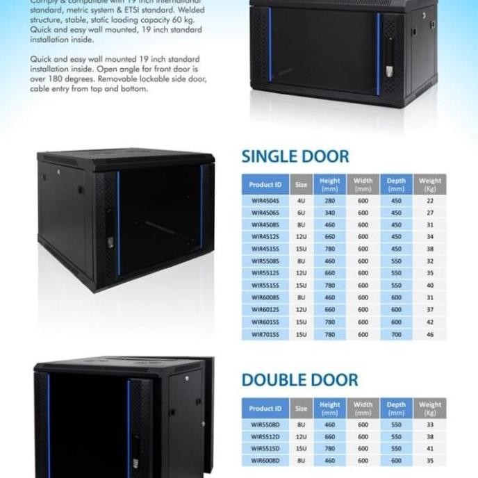 Jual cusss order] Wall Mount Rack 19" - (4U - 15U) - Type Single Door ...