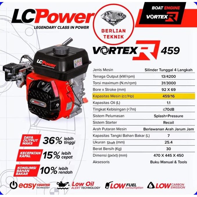Jual Mesin Penggerak Bensin Engine Gasoline Loncin LC Power Vortex R 459 / 16 HP | Shopee Indonesia
