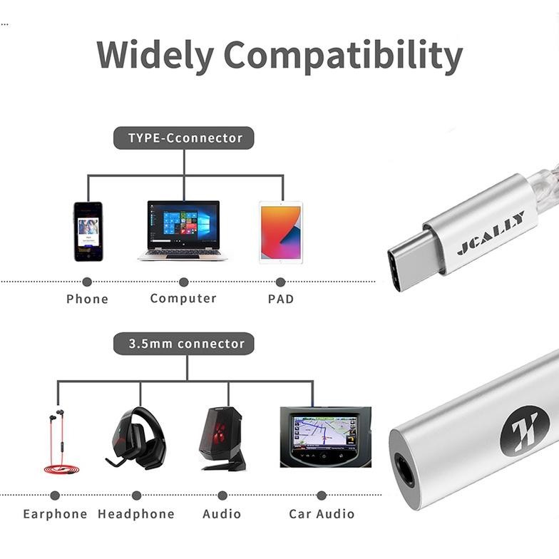 Jual Terlaris Jcally Jm7 Hires Dac Adapter Audio Cx31993 Usb Type C To Jack 3.5Mm Alt Jm6 Jm04 ...