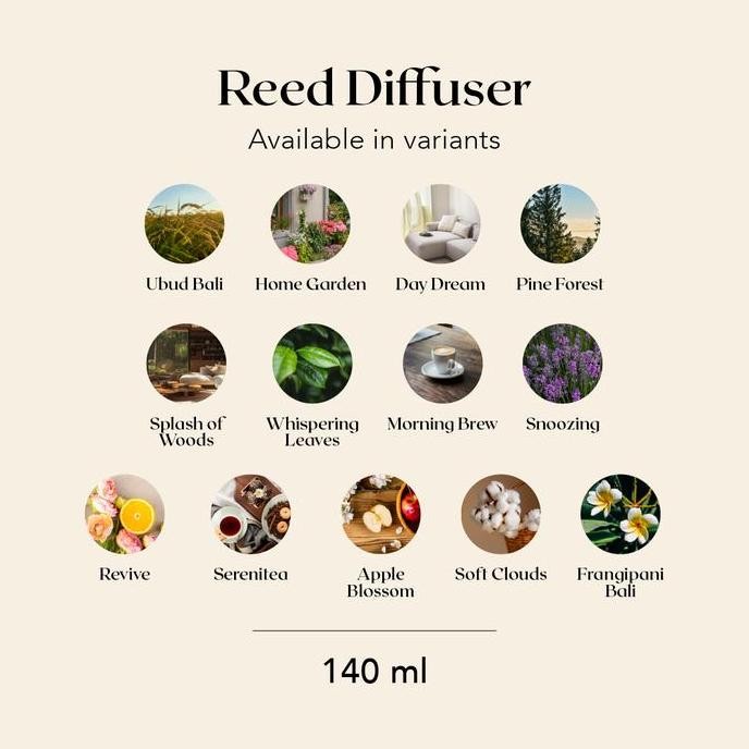 Jual Secret Garden - Pine Forest Aroma Reed Diffuser 140Ml | Pengharum ...