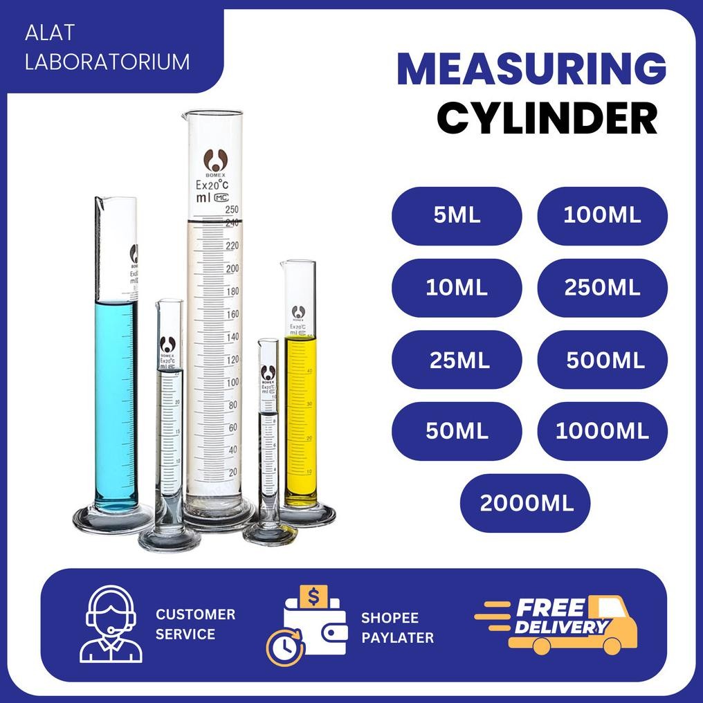 Jual Glass Measuring Cylinder 250 ml 500 ml Gelas Ukur Silinder Kaca ...