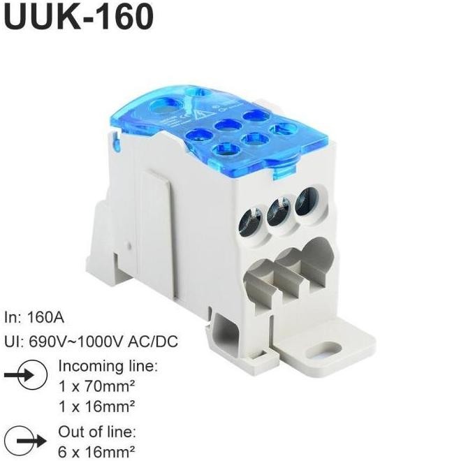 Jual NEW KOTAK DISTRIBUSI TERMINAL MULTI IN 1 / JUNCTION BOX DIN RAIL ...