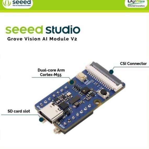 Jual GROVE VISION AI MODULE V2, ARM CORTEX-M55 & ETHOS-U55, TENSORFLOW ...