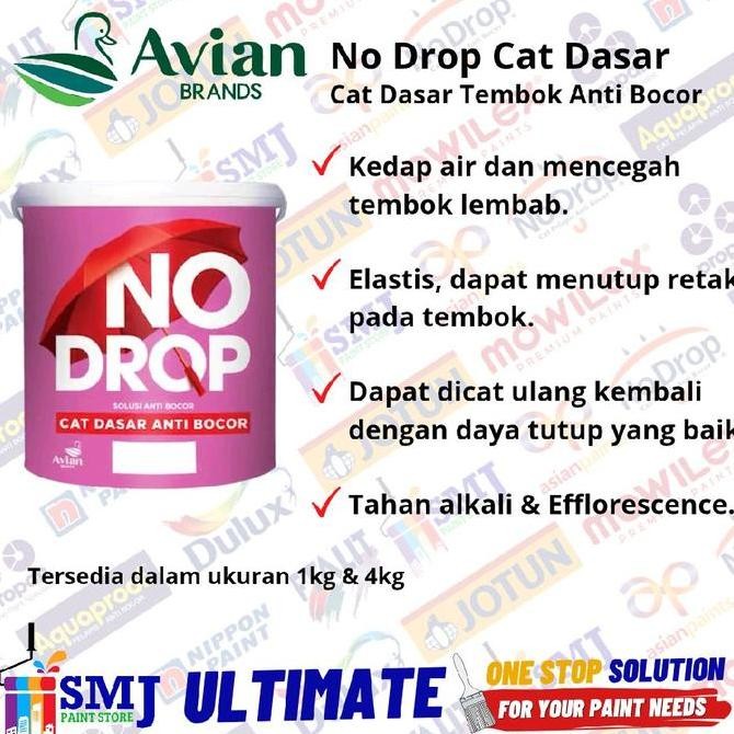 Jual Cat Dasar Tembok No Drop Anti Bocor Dan Lembab Ukuran 4Kg Co ...