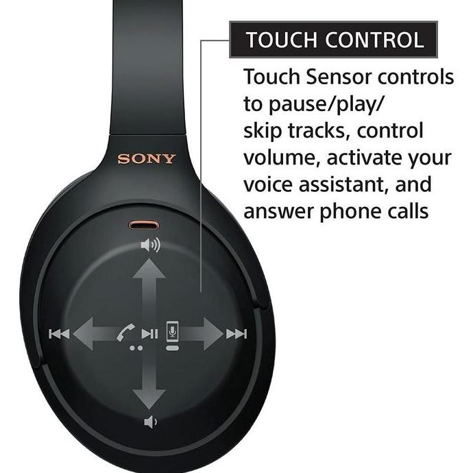 Jual Sony WH-1000XM4 Wireless Headphone WH1000XM4 WH 1000XM4 WH1000 XM4 ...