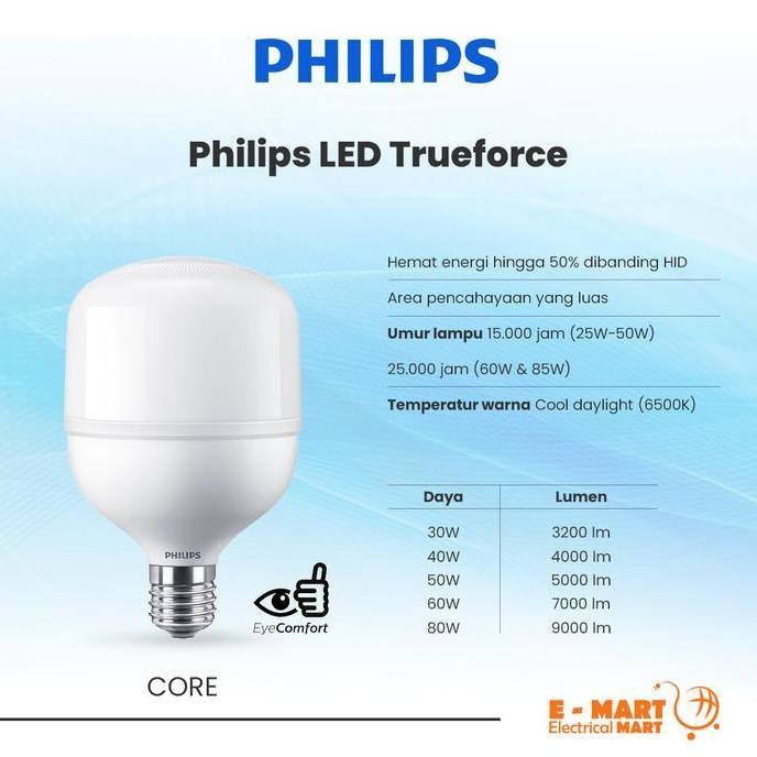 Jual Lampu Philips LED TrueForce 40W E27 Putih TForce Essential 40 Watt | Shopee Indonesia