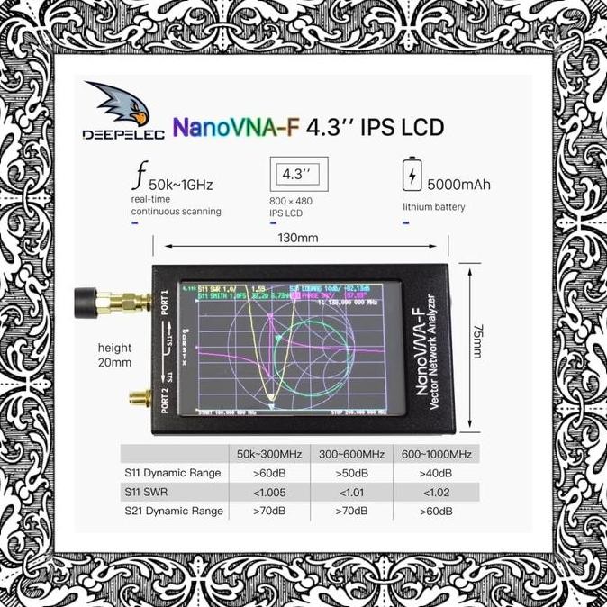 Jual Nanovna-F Vna Swr Meter Vhf Uhf Antenna Analyzer | Shopee Indonesia