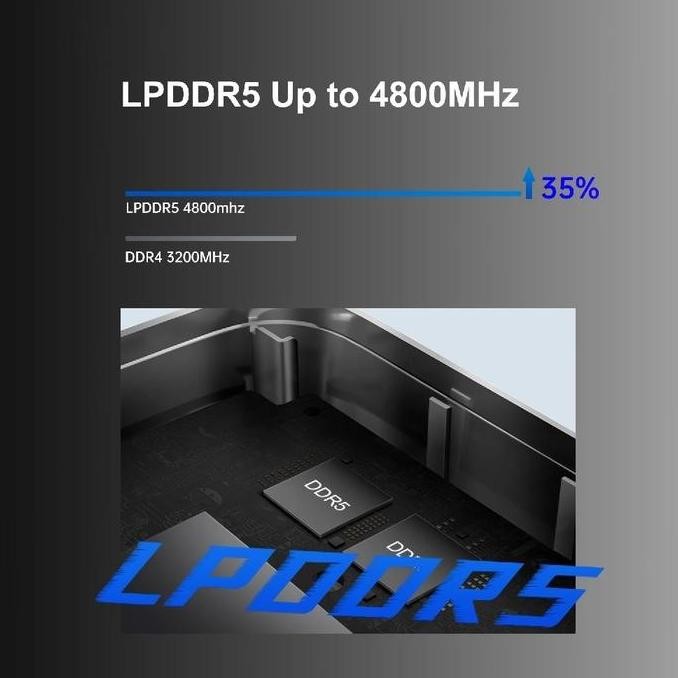 Jual T9 Plus Ultra-Mini Pc - Intel Alder Lake N100 - Lpddr5 16Gb Ram Ssd 1Tb Rom New Stok ...