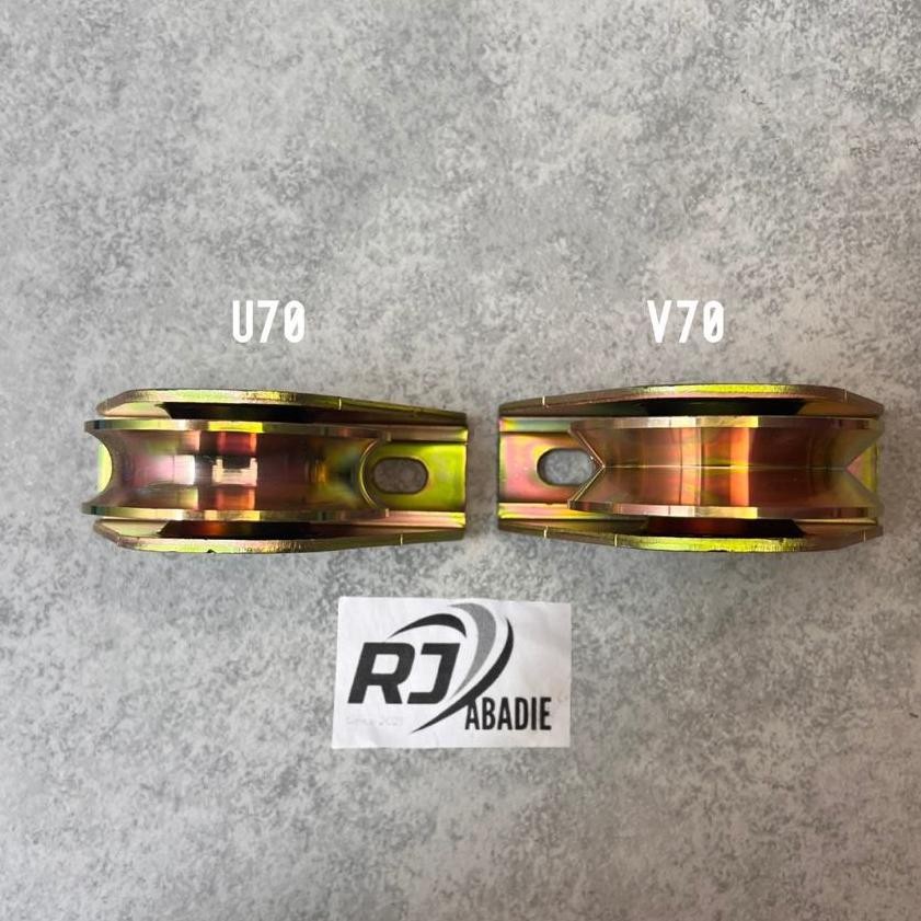 Jual Roda Rel Pagar Bubut Besi AS Bearing Galvanized Sliding Gate Wheel ...