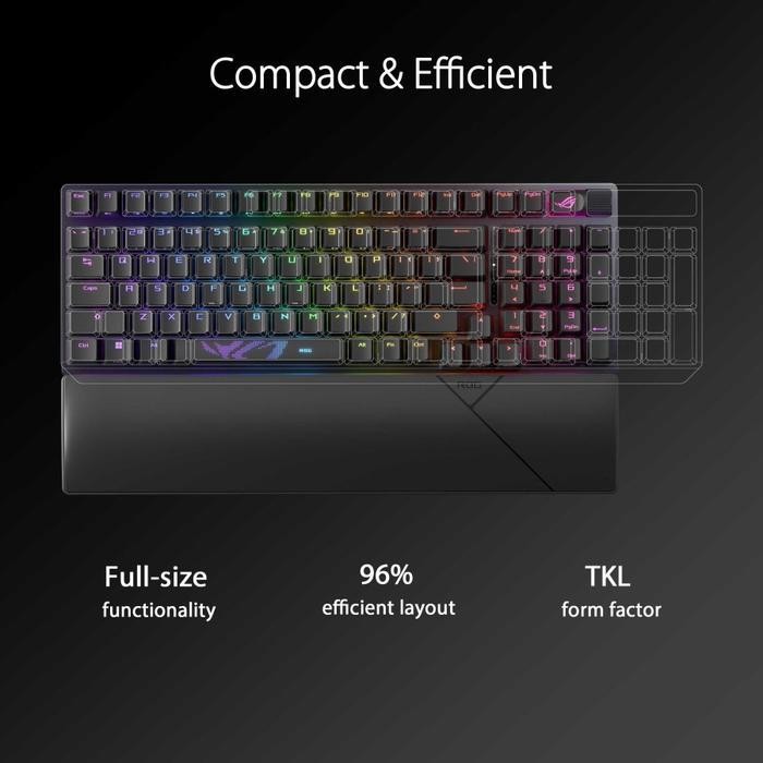 Jual Tp Asus Rog Strix Scope Ii 96 Wireless - Gaming Keyboard | Shopee ...