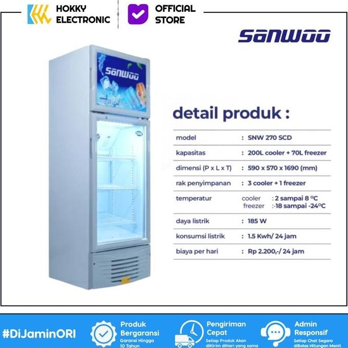 Jual TERBARU - Showcase 2 in 1 ( Cooler & Freezer ) Sanwo SNW-270SCD ...
