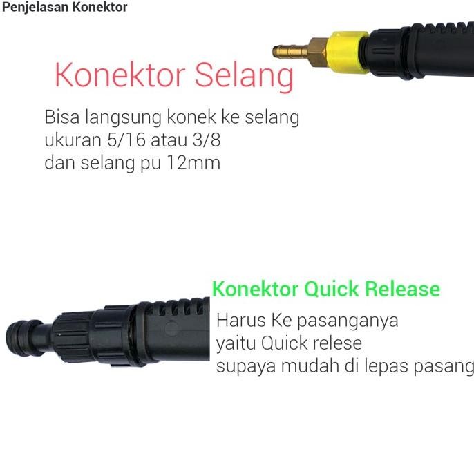 Jual Sprayer Gun Cuci Motor / Mobil 2 in 1 - Dilengkapi dengan Tabung ...