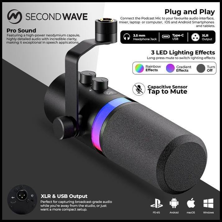 Jual Secondwave 2R Dynamic Pro Microphone Cardioid With Xlr And Usb ...
