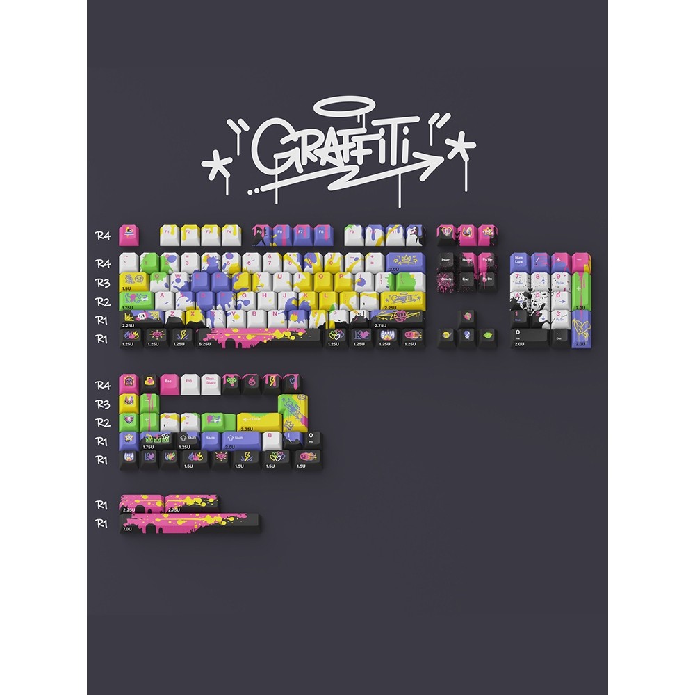 Jual FinalKey graffiti keycaps set mekanik keyboard keycaps kustom ...