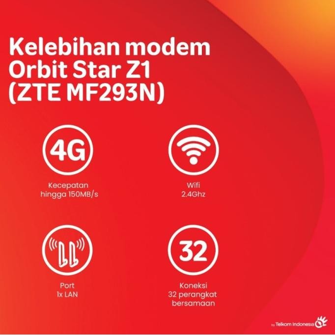 Jual Telkomsel Orbit Star Z1 Modem WiFi 4G HighSpeed Bonus 150GB ...