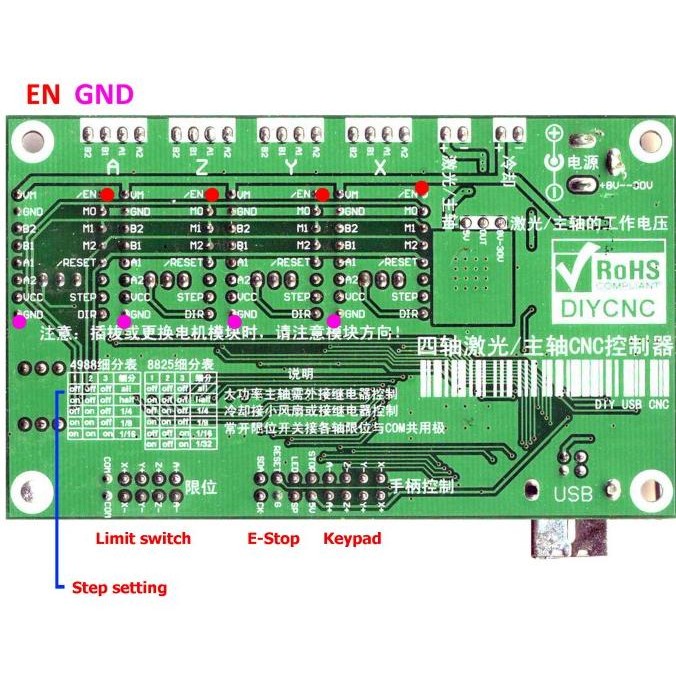 Jual Cnc Usb Controller 4 Axis & Drivers !! Ready | Shopee Indonesia