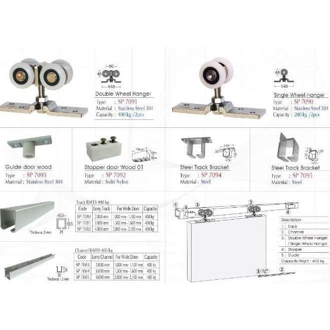 Jual Mg Rel Pintu Rell Pintu Gantung Dorong Geser Sliding J3 C3 180Cm 1 ...