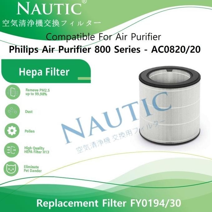Jual PHILIPS 800 SERIES HEPA FILTER FY0194/30 UNTUK AIR PURIFIER AC0820 ...