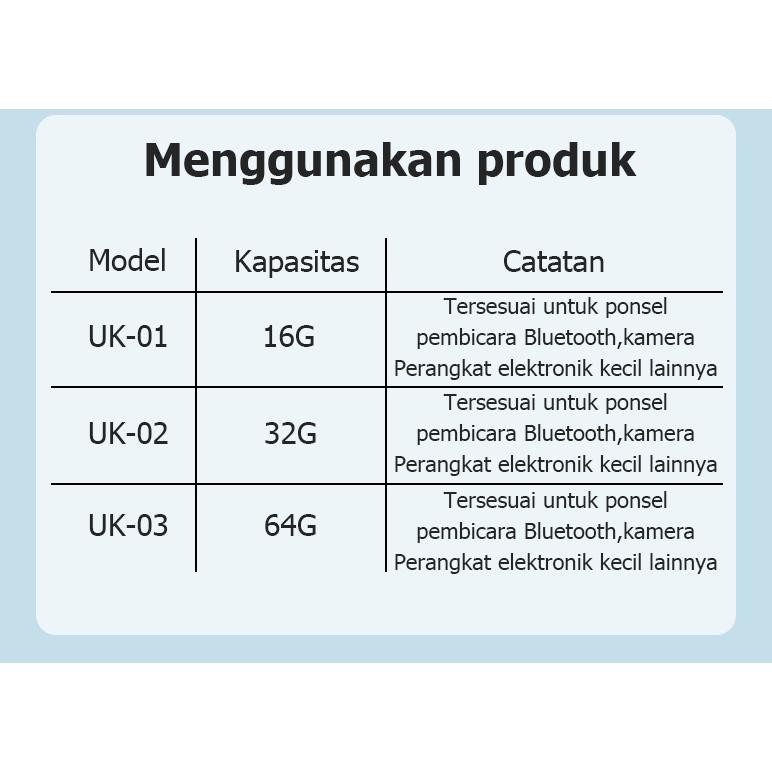 Jual Ow42 BASIKE Kartu Memori HP microSD Card 256GB/128GB/64GB/32GB ...