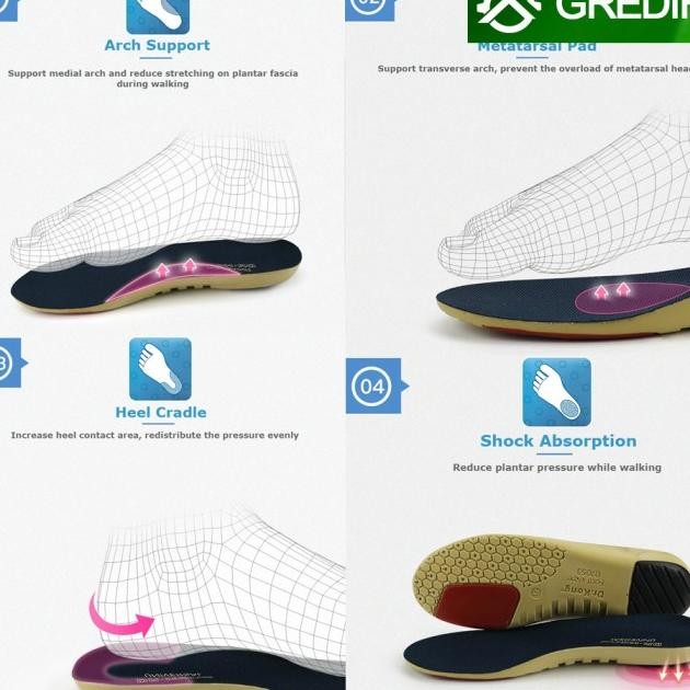 Jual Dr Kong Insole Universal I Flat Foot Orthopedic - Sol Dalam ...