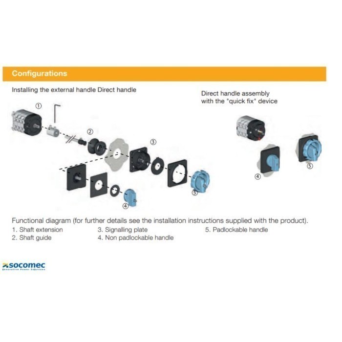 Jual Change Over Switch / Socomec / Cos / Como / Cs Manual Cam Transfer ...