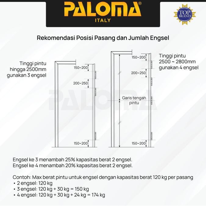 Jual Paloma Engsel Tanam Invisible Concealed Hinge Pintu Jendela Ihp 81 ...