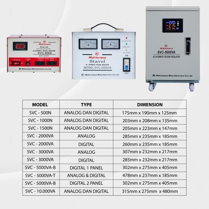 Jual Stavolt Svc Digital 2000W Matsunaga Stavol Stabilizer Listrik ...