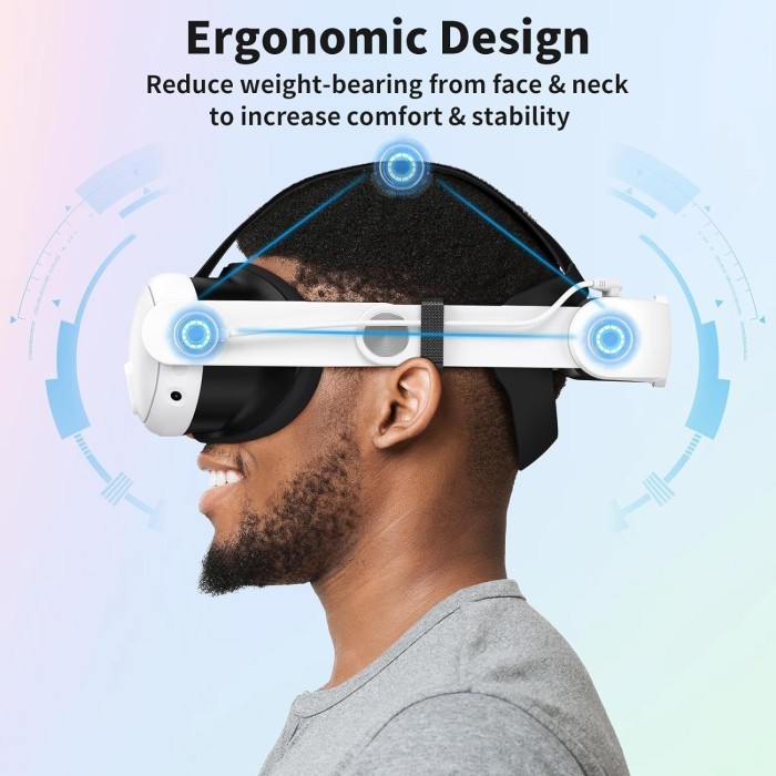 Jual Elite Strap For Meta Quest 3 Vr Headset Replacement Head Strap ...