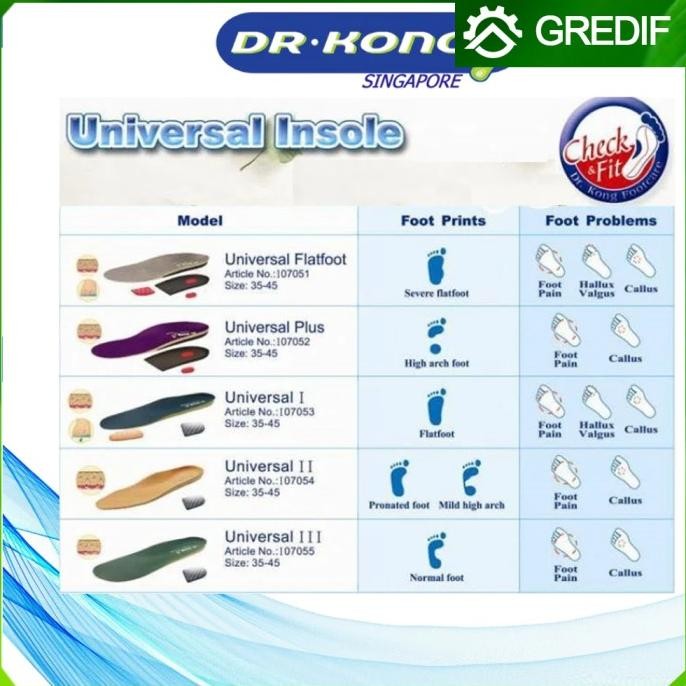 Jual DR KONG INSOLE UNIVERSAL I FLAT FOOT ORTHOPEDIC - SOL DALAM ...