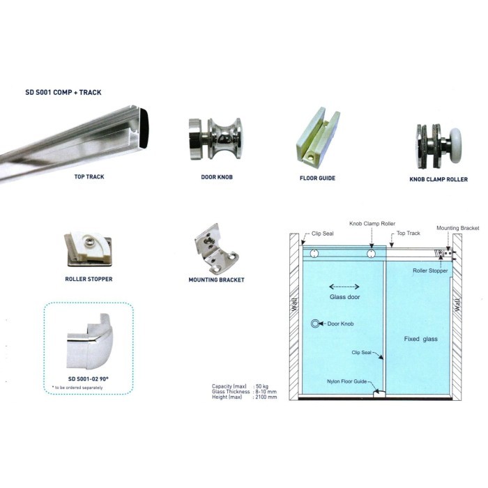 Jual Terlaris Rel Sliding Pintu Kaca Shower Screen Dekkson Sliding ...