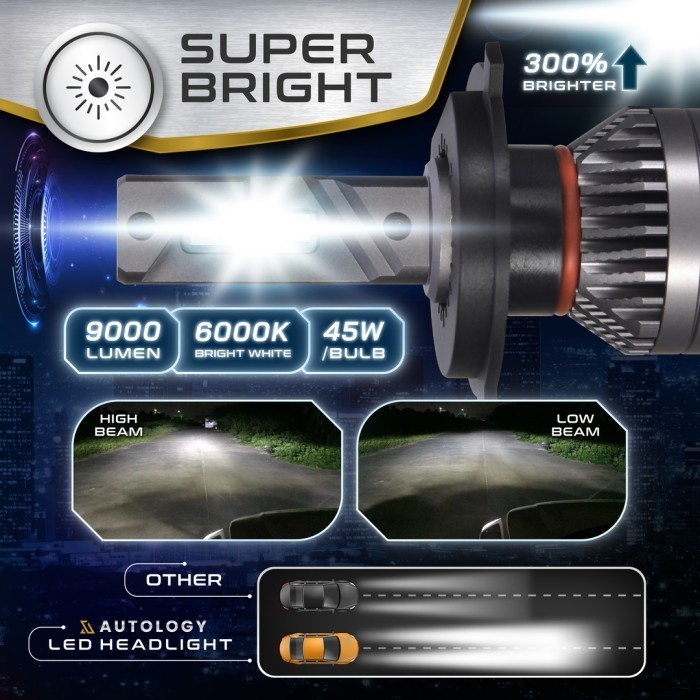Jual Autology Led H4 45W/Bohlam Lampu Utama Mobil Bohlam Headlamp 45 ...