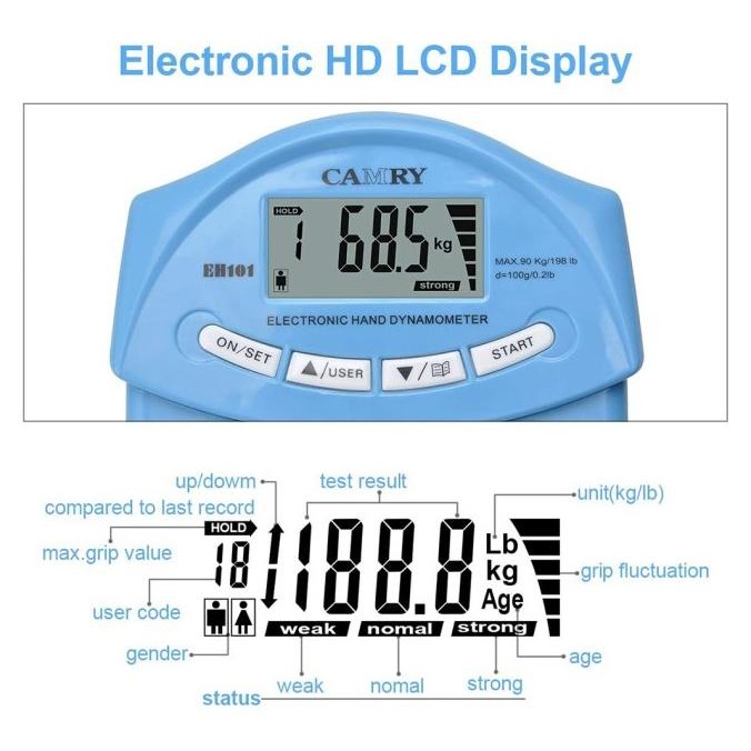 Jual CAMRY EH 101 Digital Hand Dynamometer Hand Grip Dynamometer ...
