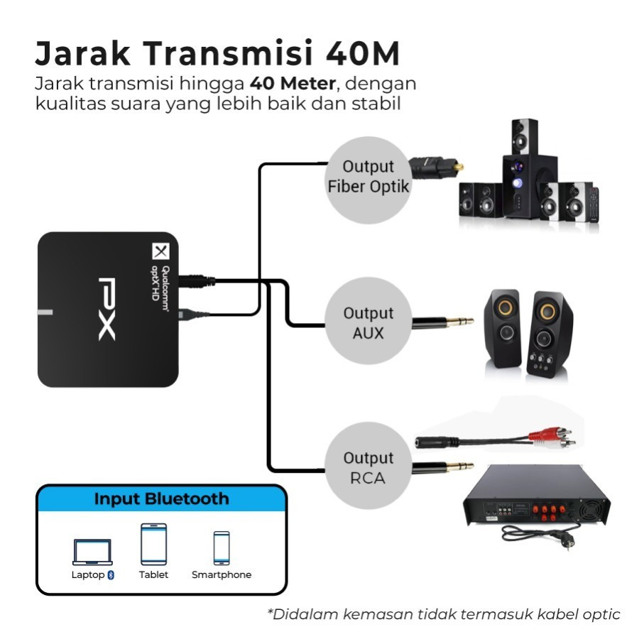 Jual PX Receiver BTR-1500 HD Audio Stereo Wireless Bluetooth Garansi ...