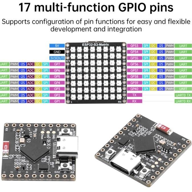 Jual ARF ESP32-S3FH4R2 WiFi Bluetooth Development Board Low Power Demo Board with 8x8 LED Matrix ...