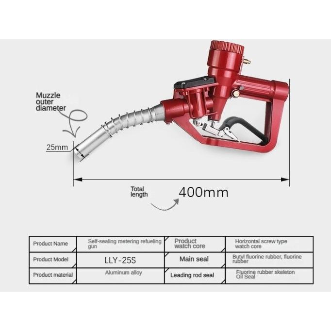 Jual Best Seller/ Lly-25S Mechanical Refueling Gun 1 Inch Metering Oil ...