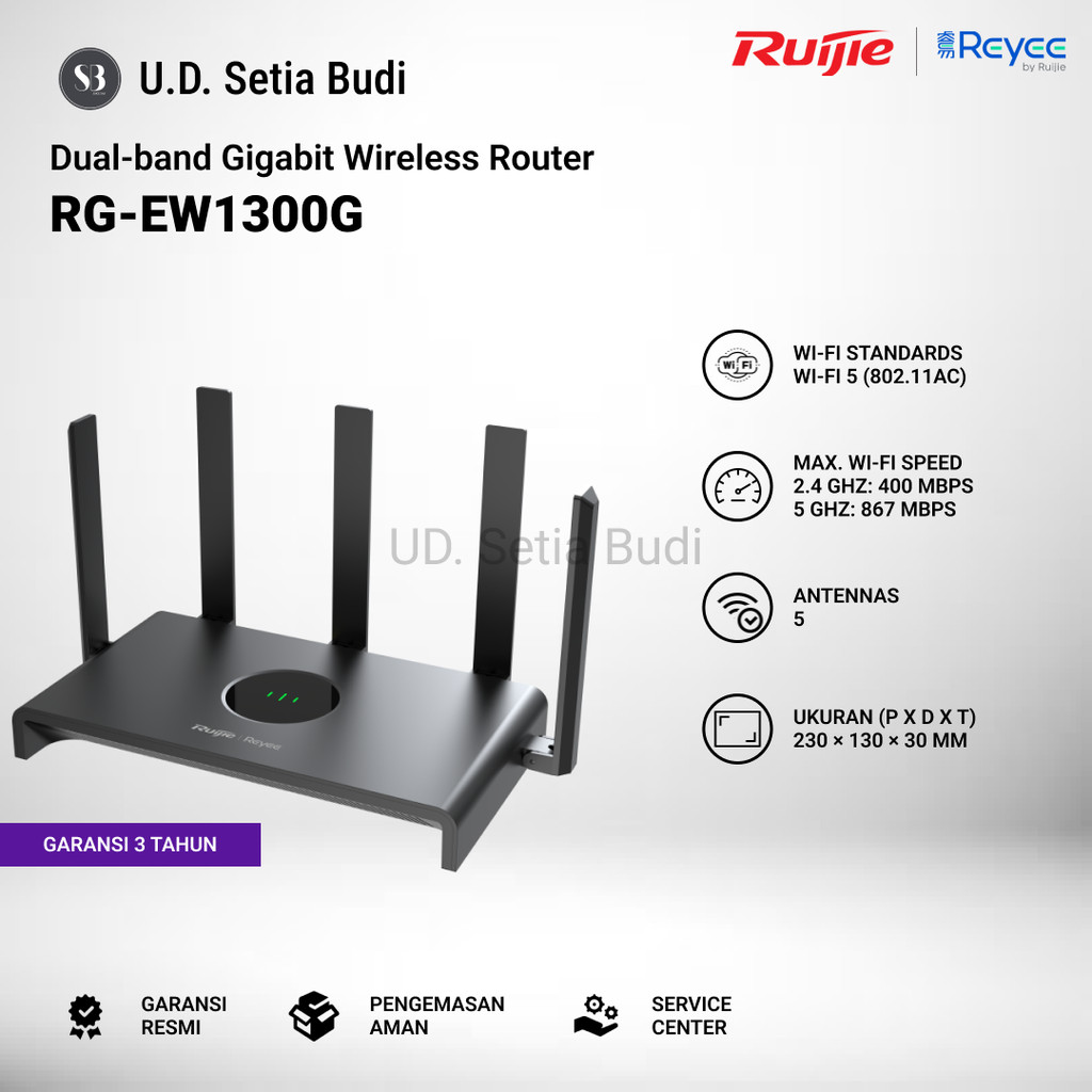 Jual Ruijie Reyee RG-EW1300G Router Wireless Gigabit Band-ganda 1300M ...