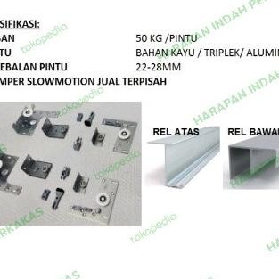 Jual Roda Rel Sliding Gantung H Tech 2 Daun ( Beserta Rel 3 Meter ...