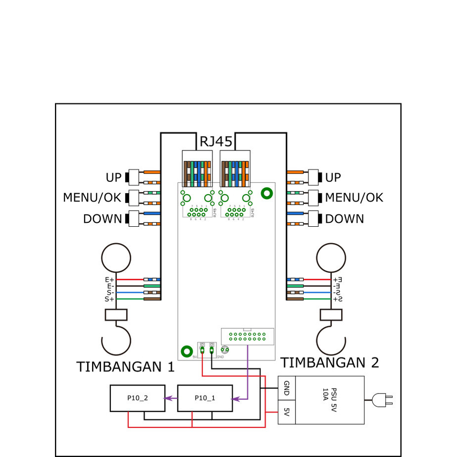 Jual Modul Controller Display Timbangan Digital Panel P10 2 Timbangan ...