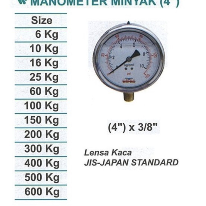 Jual Oil Pressure Gauge - Manometer Minyak Dia 4 Inch 25Kg -Cm2 - Wipro ...