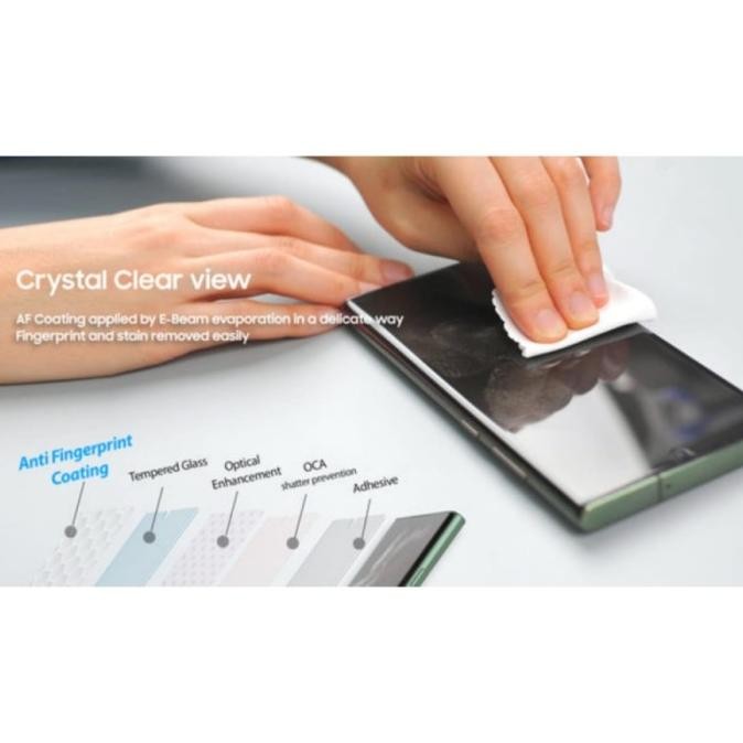 Jual Whitestone Dome Glass Samsung S23 Ultra 5G Plus Tempered | Shopee ...