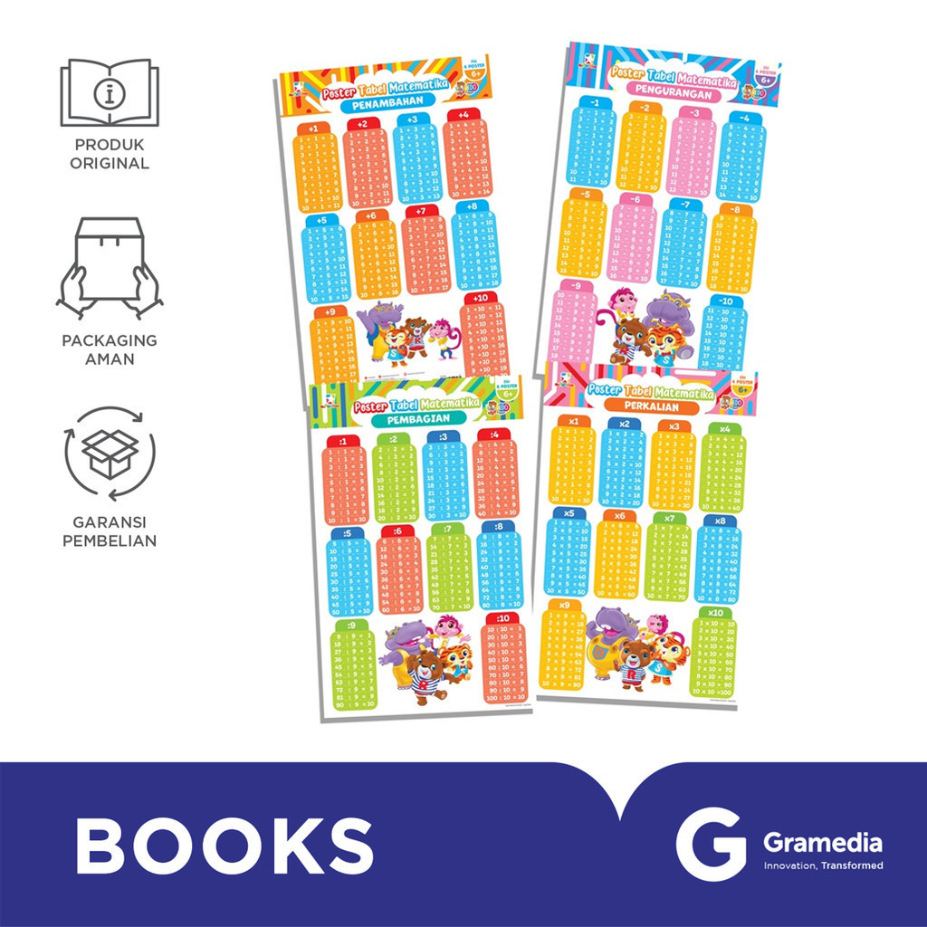 Jual Opredo Poster Tabel Matematika Redo & Friends | Shopee Indonesia