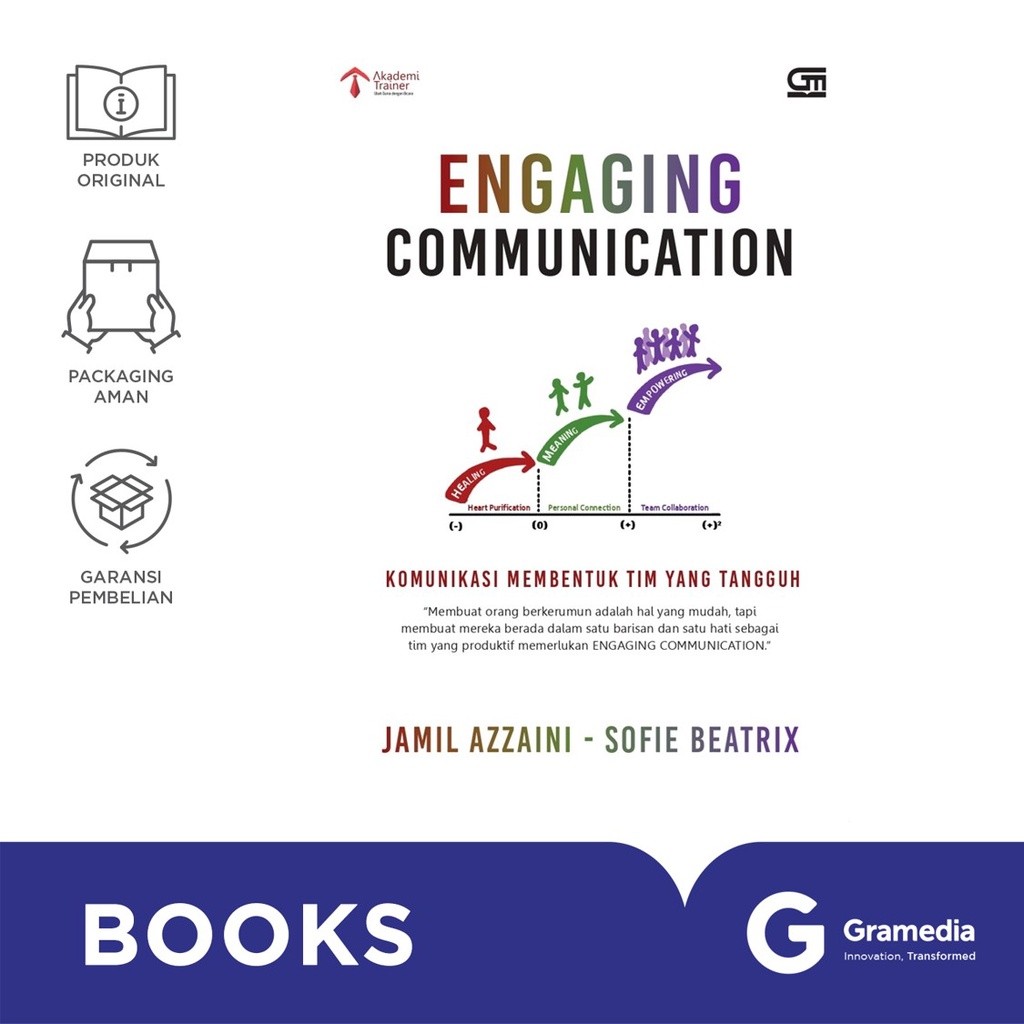 Jual Engaging Communication (Jamil Azzaini dan Sofie Beatrix) | Shopee Indonesia