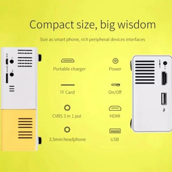 Jual Mini Proyektor Led Infocus Layar Tembok Tampilan Dinding | Shopee ...