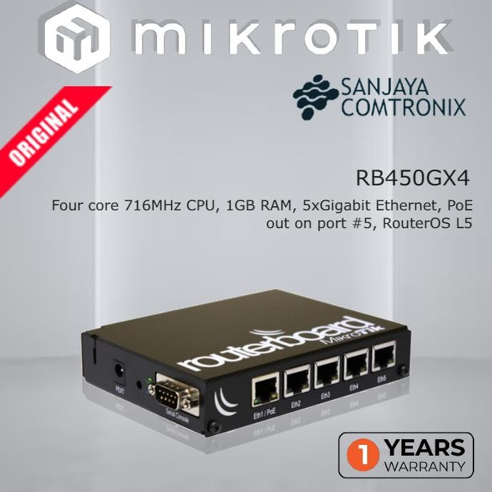 Jual Mikrotik Router Indoor RB450Gx4 | Shopee Indonesia