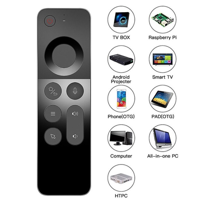 Jual AIR MOUSE W3 REMOTE CONTROLLER KEYBOARD WIRELESS VOICE CONTROL TV ...