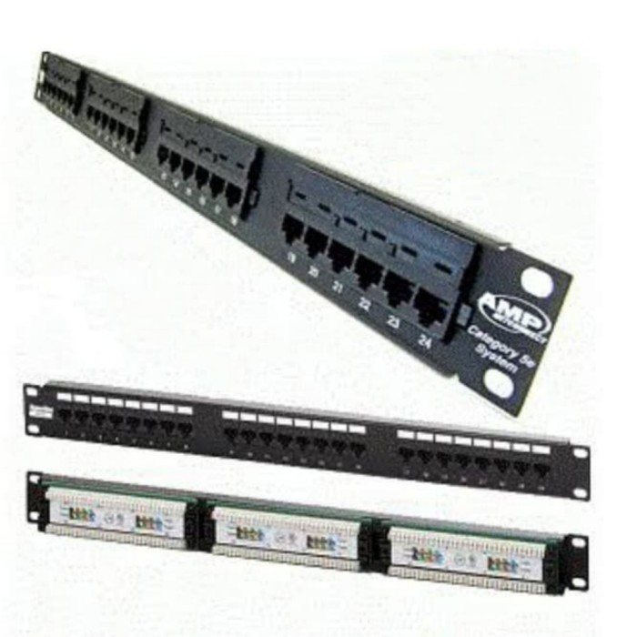 Jual patch panel 24 port 19" 1U commscope with modular cat5E | Shopee ...