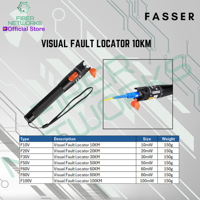 Jual Vfl Visual Fault Locator 10Mw 10Km / Senter Laser Kabel Fiber ...