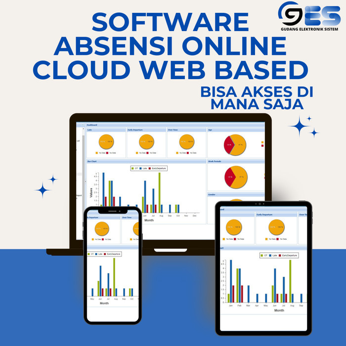 Jual Software Absensi Attendance Cloud Web Based Software Mesin Absensi ...