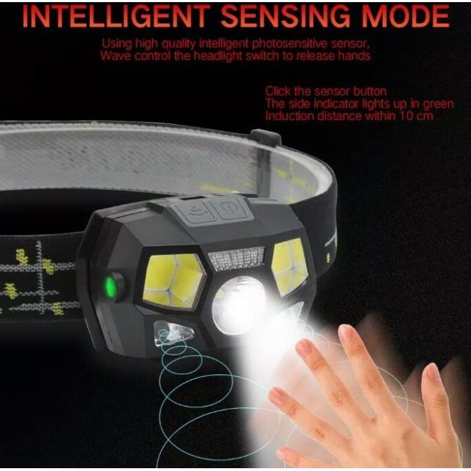 Jual TERMURAH - Senter Kepala headlamp Sensor Gerak - TaffLED Senter LED Kepala | Shopee Indonesia